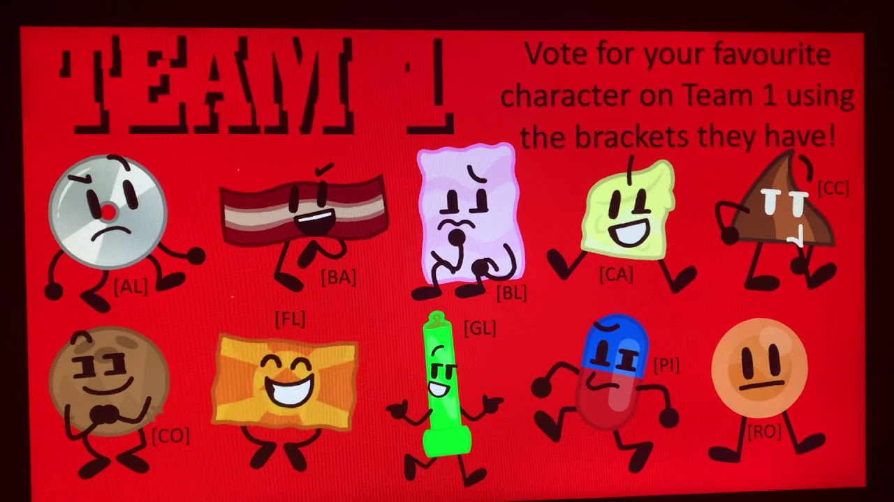 Who’s your favourite character on Team 1 on Animated Inanimate Battle ...