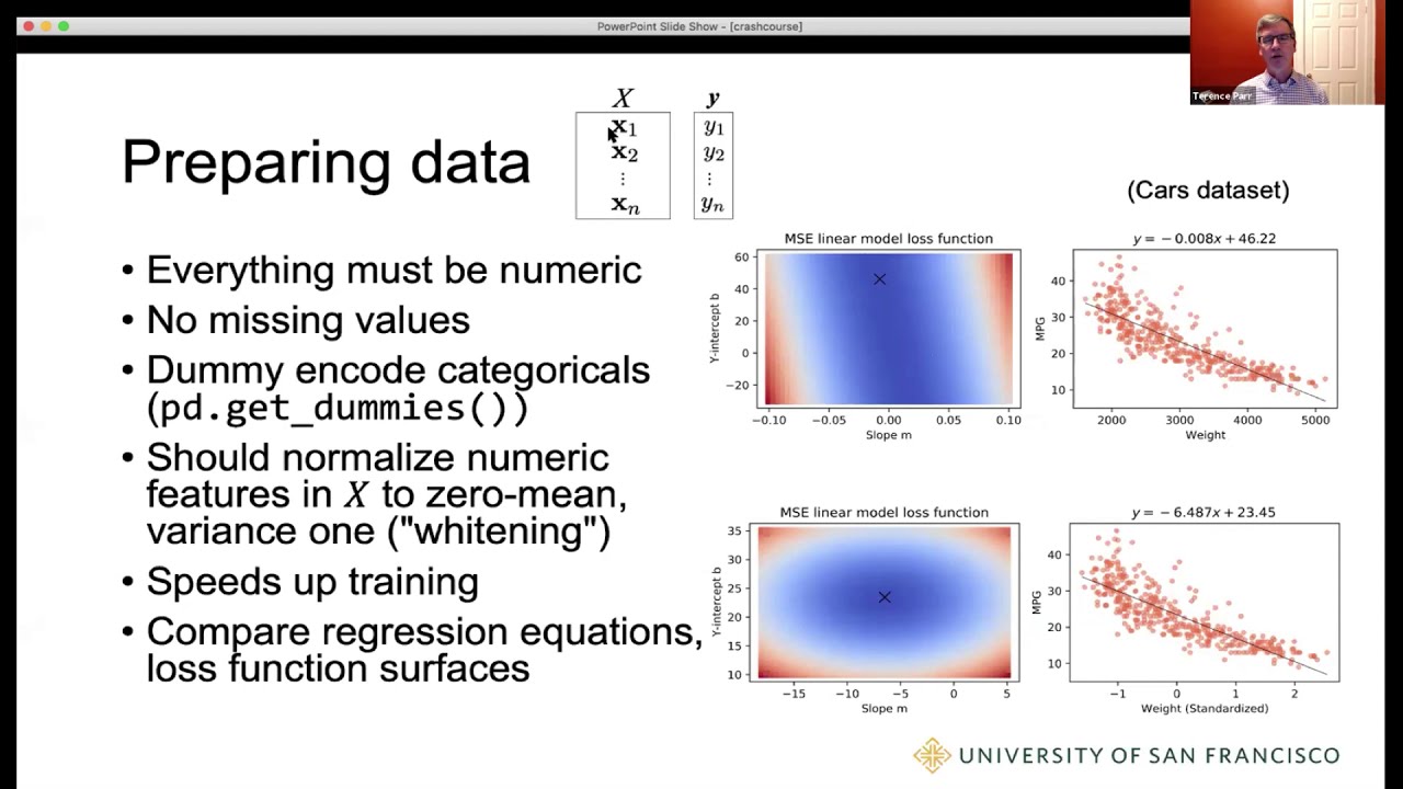Section 1: Machine learning overview (Fundamentals of Deep Learning ...