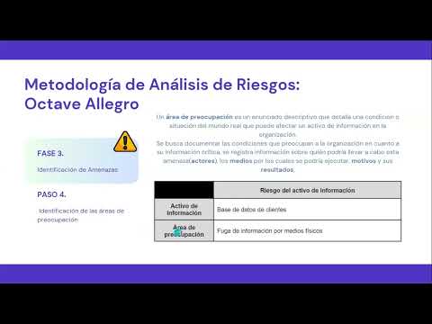 Octave Allegro - YouTube