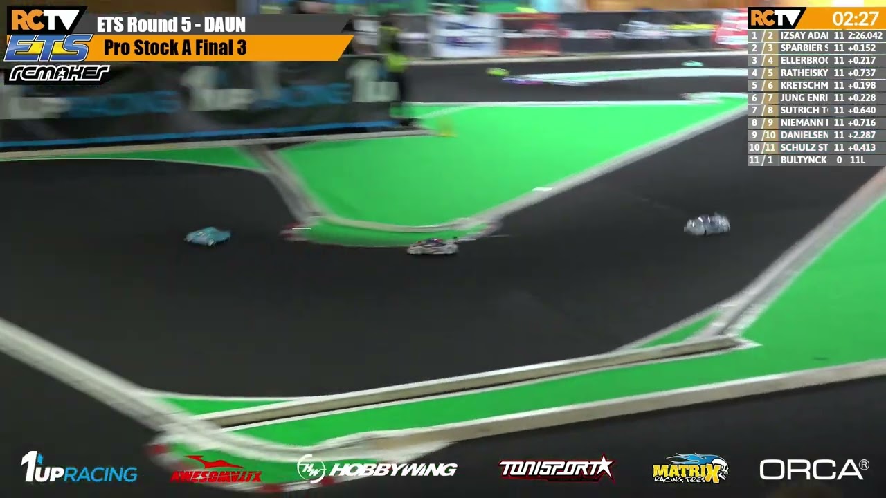 Videogalerie | Videos ETS Season #16 2023/24