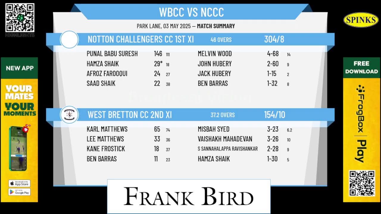 West Bretton CC 2nd XI v Notton Challengers CC 1st XI - YouTube