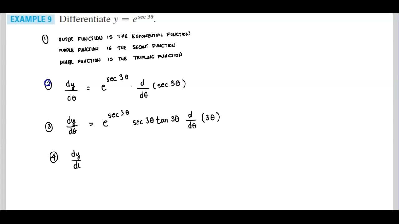 Math 1A 3.4 Example 9 Using the Chain Rule on an Exponential Function ...