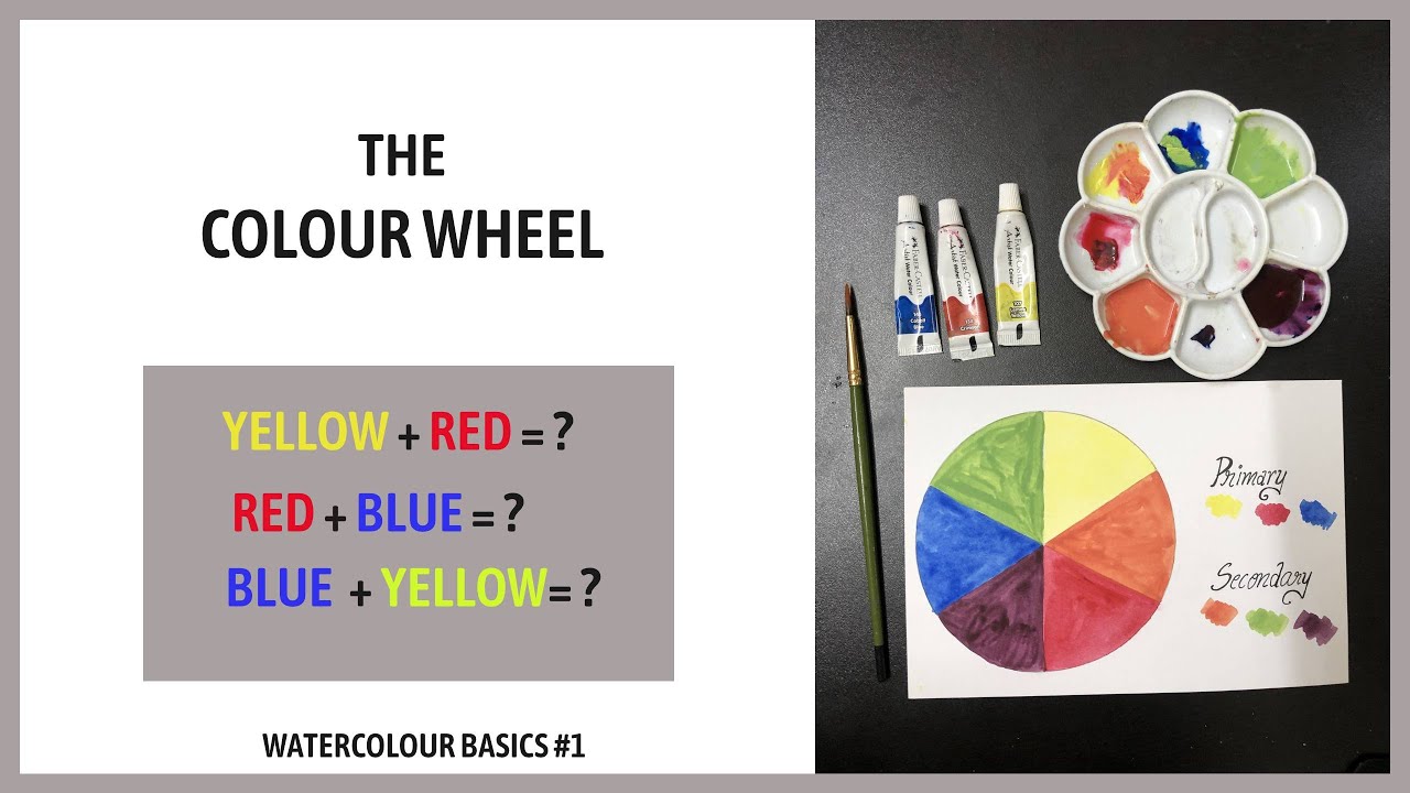 THE COLOUR WHEEL | PRIMARY & SECONDARY COLOURS | WATERCOLOUR BASICS FOR ...