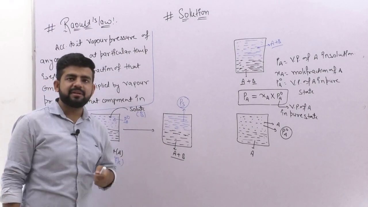 RAOULT'S law for volatile solute |Chemistry 12th |Solution L-18 - YouTube