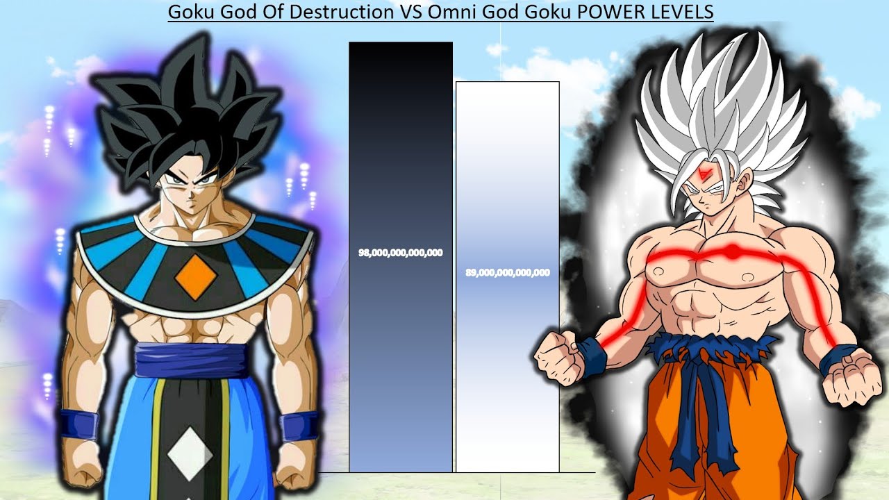 Goku God Of Destruction VS Omni God Goku POWER LEVELS - DBS / Anime War ...