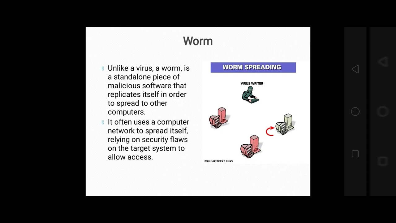 Computer Virus - YouTube