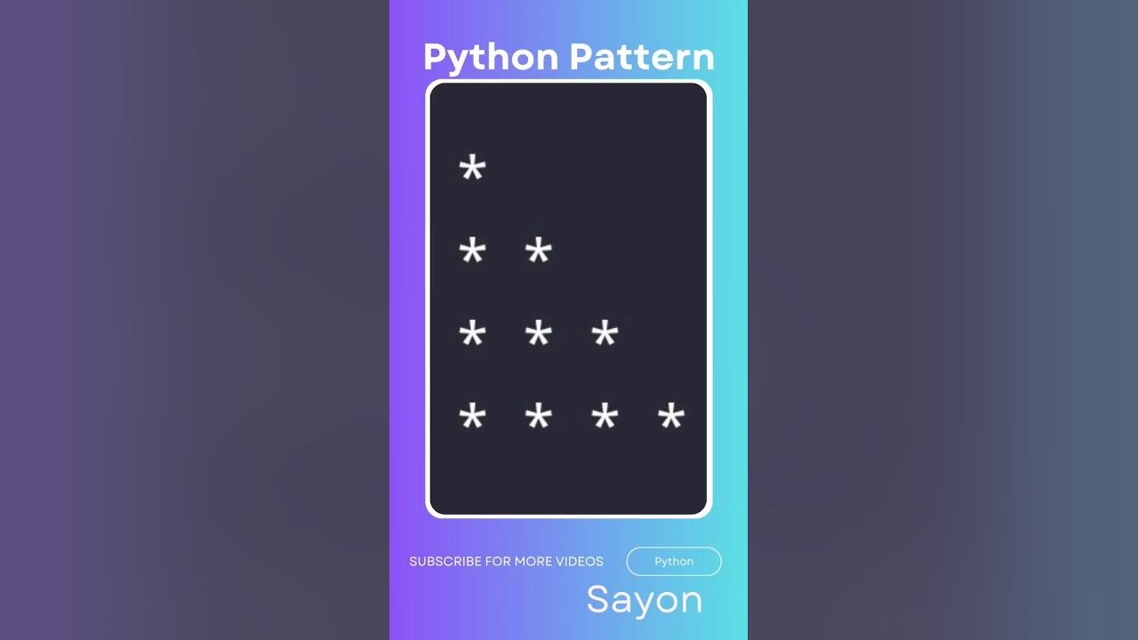 Python Pattern Codes Pattern Program In Python Python Pattern Programs Python Code