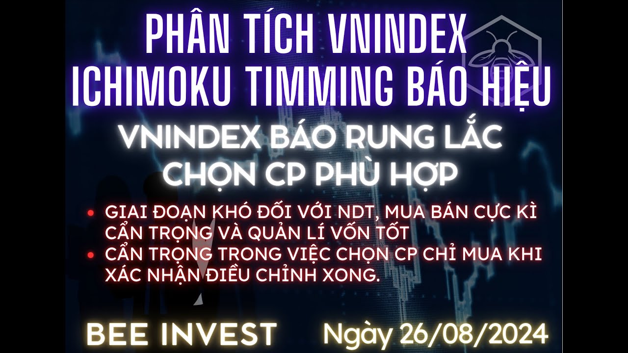 PHÂN TÍCH THỊ TRƯỜNG 26/08/2024 | ICHIMOKU TIMMING BÁO BIẾN ĐỘNG RUNG ...