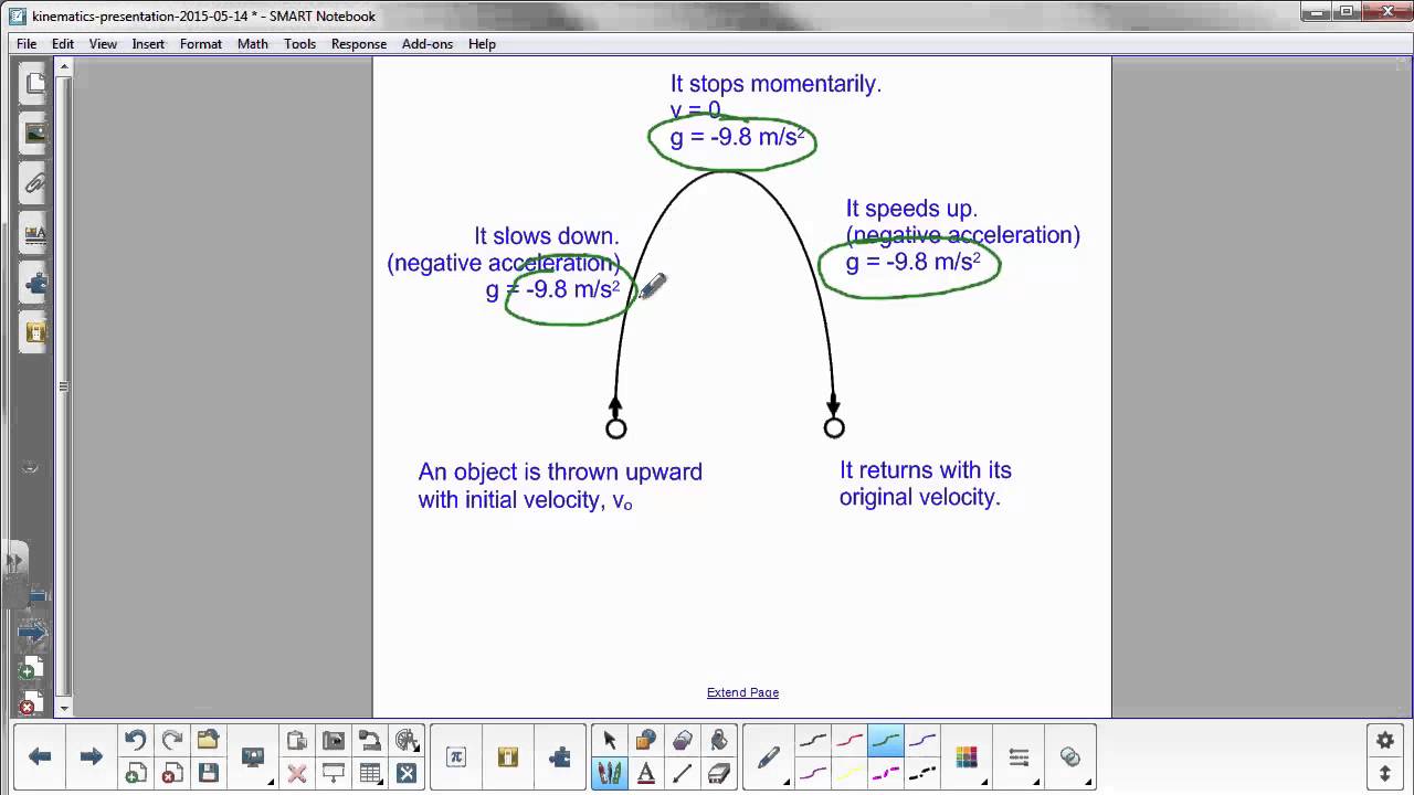 Kinematics Free Fall YouTube Kinematics Free Fall YouTube