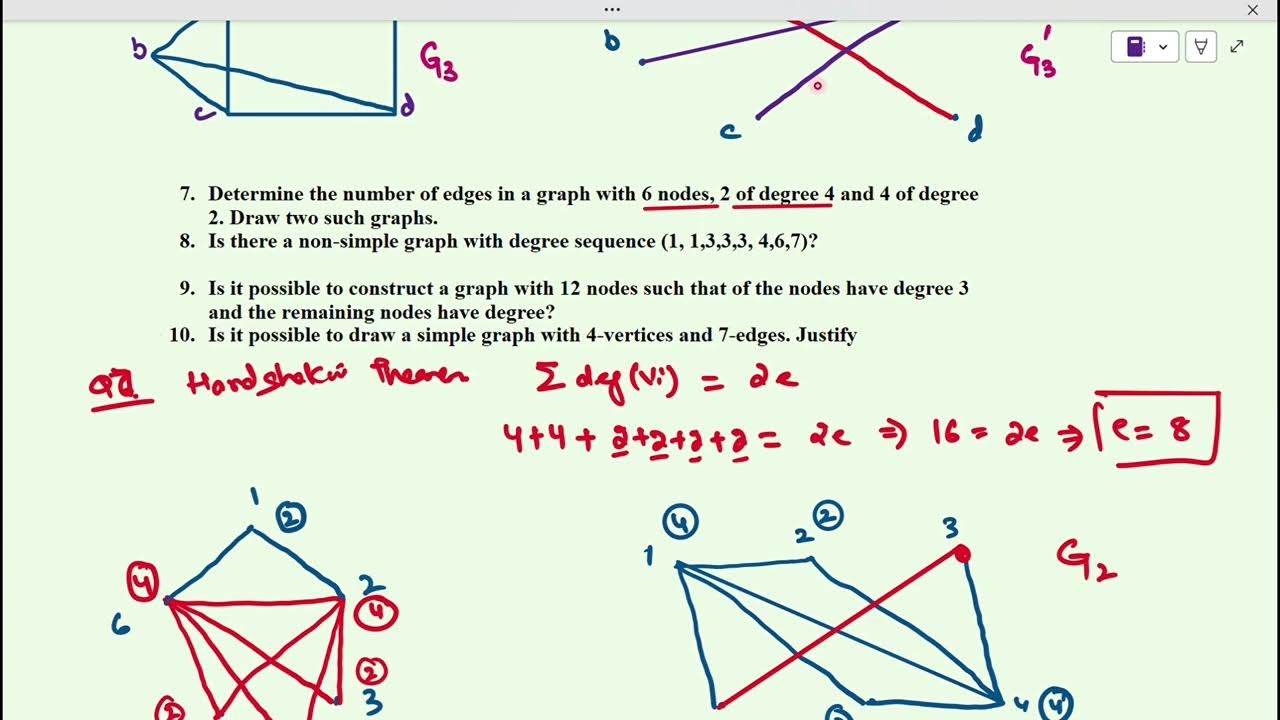 Graph Theory | Examples on Graph Theory| Discrete Mathematics |Part-5 - YouTube