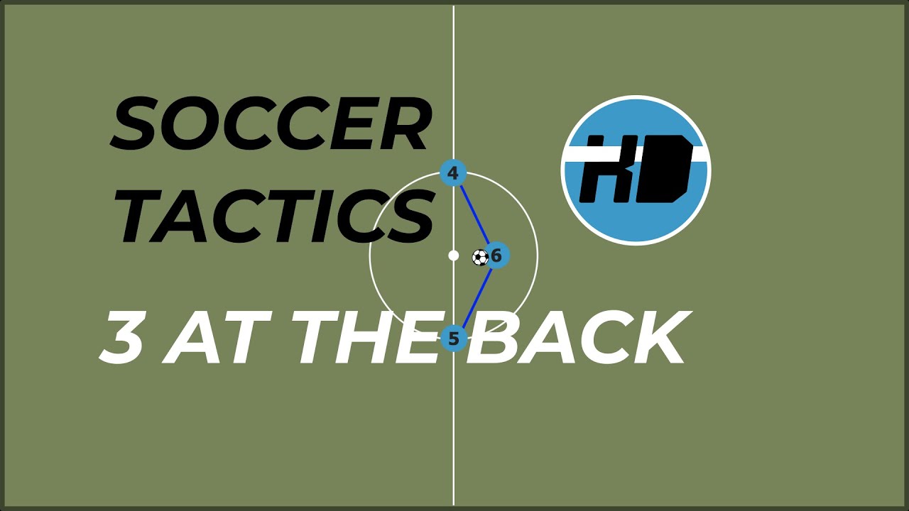 How to Play With 3 Defenders in Soccer - YouTube