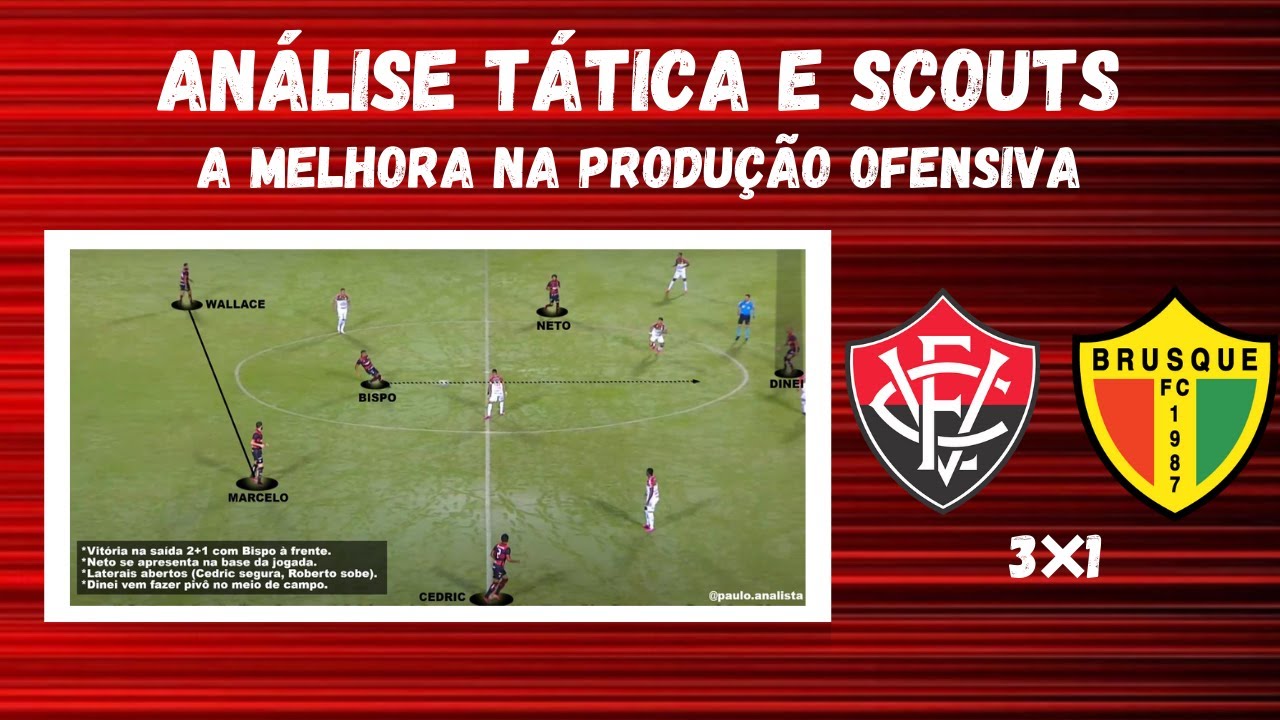 RONAN RELACIONADO! SAMUEL COM PROPOSTA DE FORA? ANÁLISE TÁTICA + SCOUTS ...