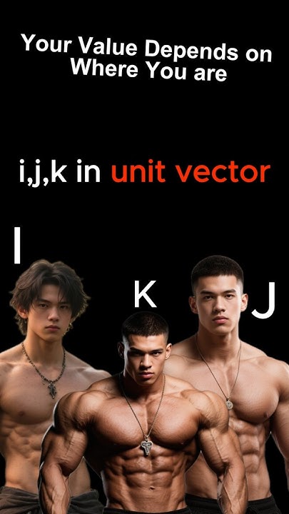 I, J and K in programming #codingjokes #programminghumor #techvisuals # ...