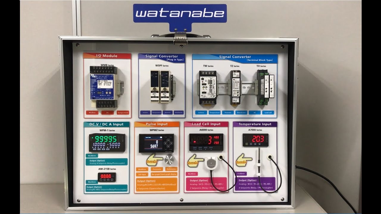 WATANABE / Product Introduction - YouTube