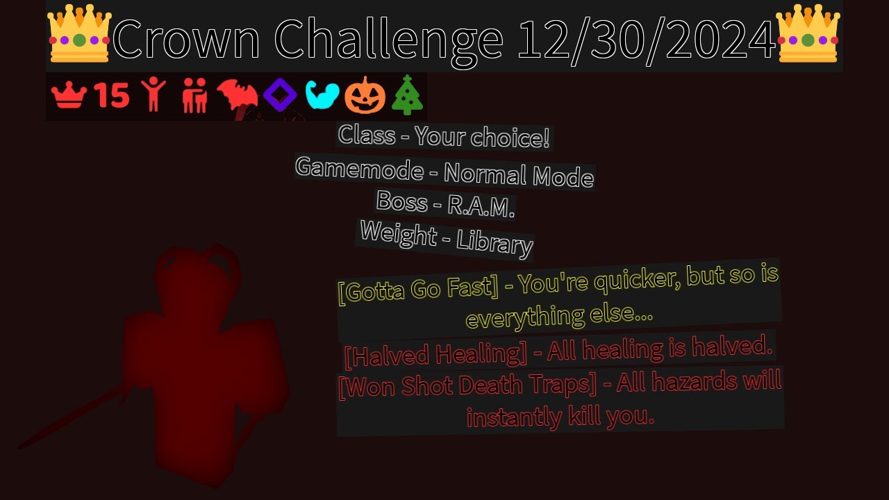 Crown Challenge 12/30/2024 - Randomly Generated Droids - YouTube