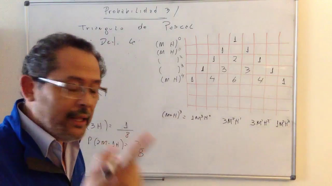 Probabilidad 3 :Aplicacion del triángulo de Pascal , ejercicios resueltos - YouTube