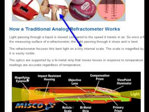 Refractometer Operation and Calibration - YouTube