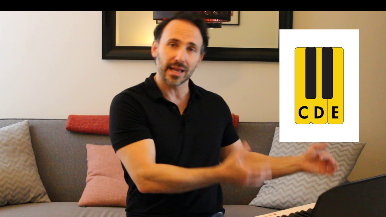 Ep. 4 | Some Notes About Music | Piano Basics 101 Finding C D & E on ...