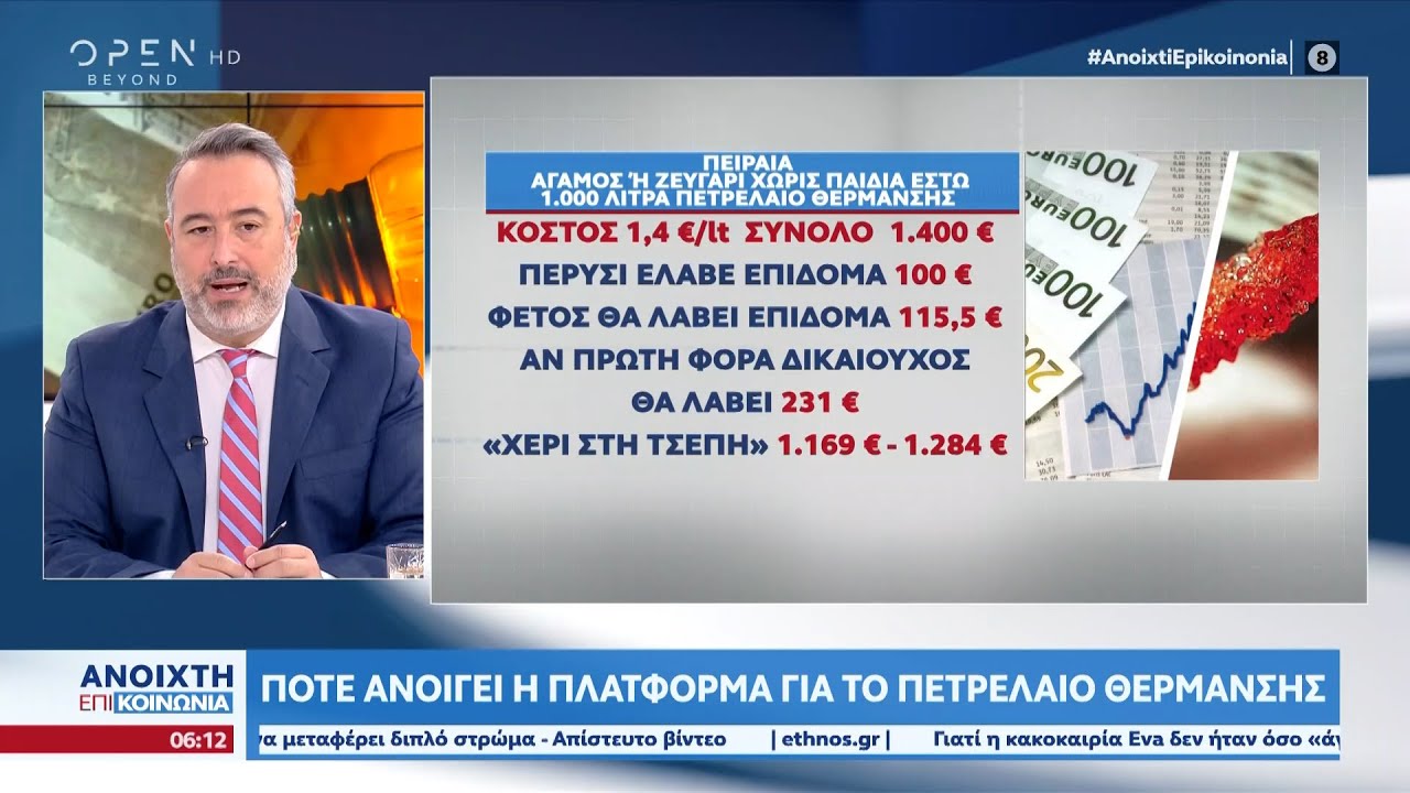 Αυτή τη βδομάδα ανοίγει η πλατφόρμα για το πετρέλαιο θέρμανσης – τι να ...
