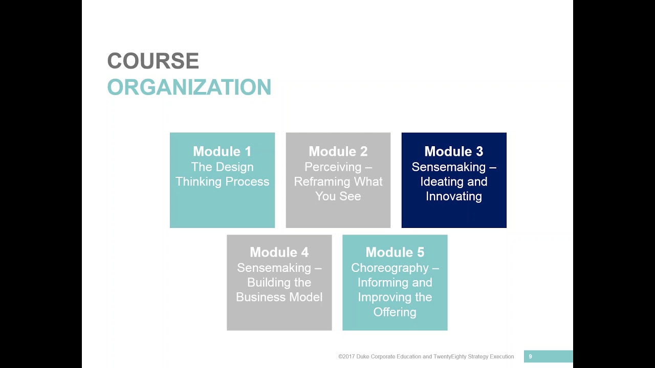 ASEP Course Teaser: Design Thinking for Results - YouTube