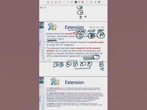 ICD 10 CM pim lect 1 part 2 ( 3rd year nub MHAM ) - YouTube