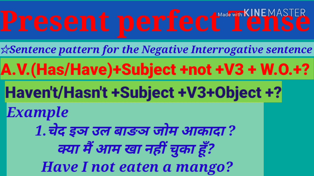 24.Complete Present perfect TENSE||Interrogative||Negative||WH ...