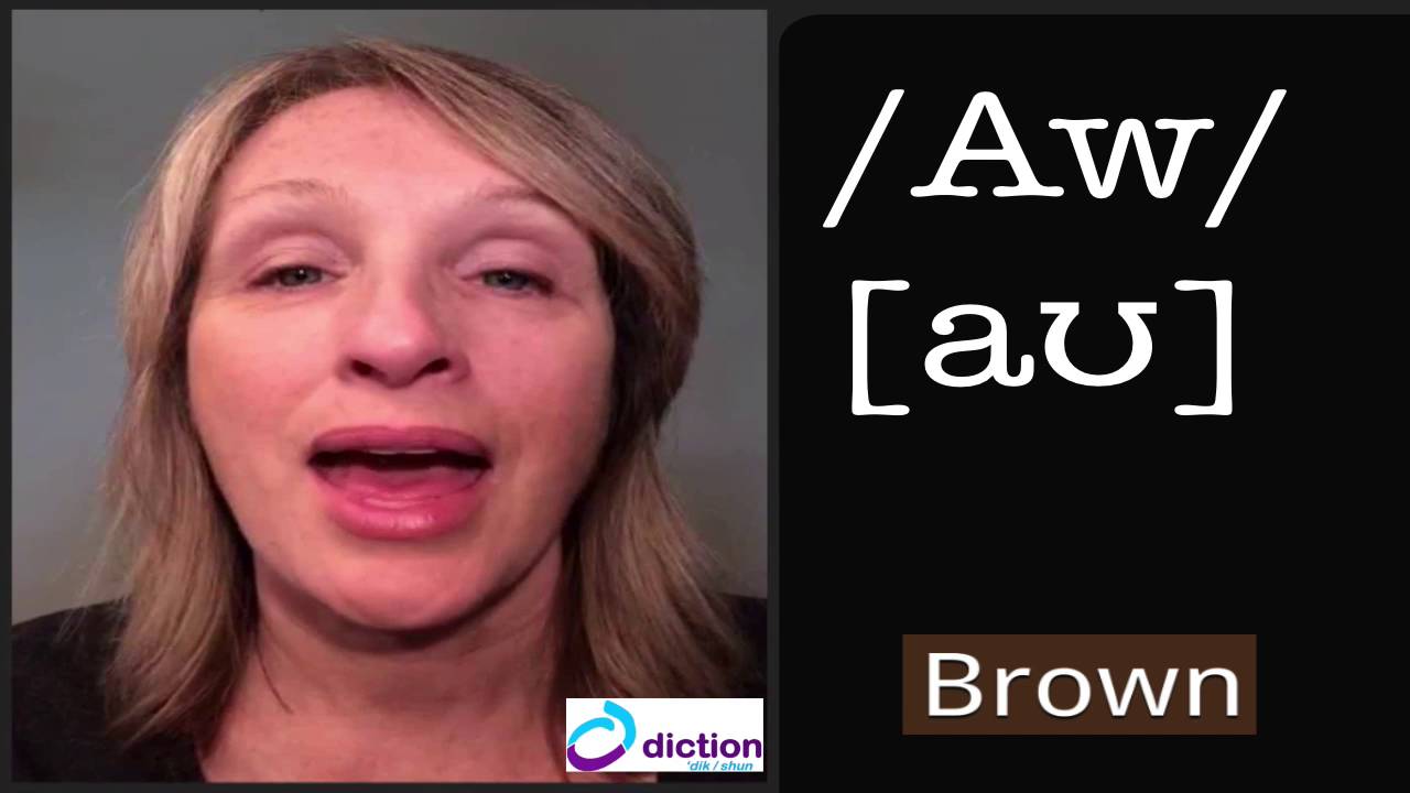 pronunciation ʊ put / aʊ pout - YouTube