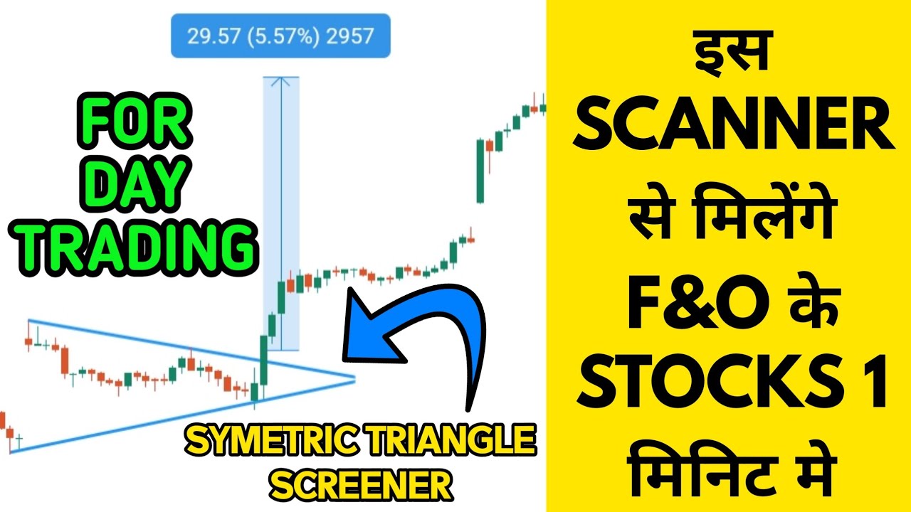 How To Find Future And Option Stocks With Chartink F O Symetric