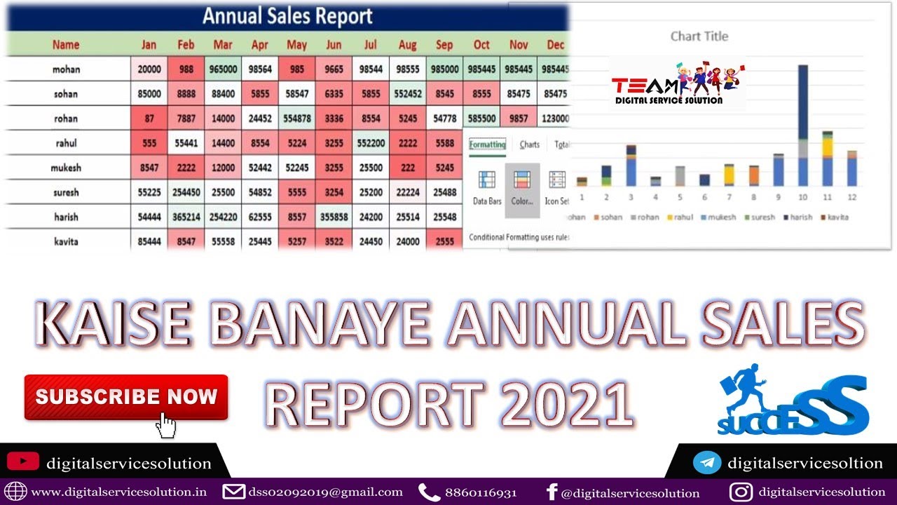 How To Maintain Stock In Excel Stock Kaisey Banaye dss YouTube how-to-maintain-stock-in-excel-stock-kaisey-banaye-dss-youtube