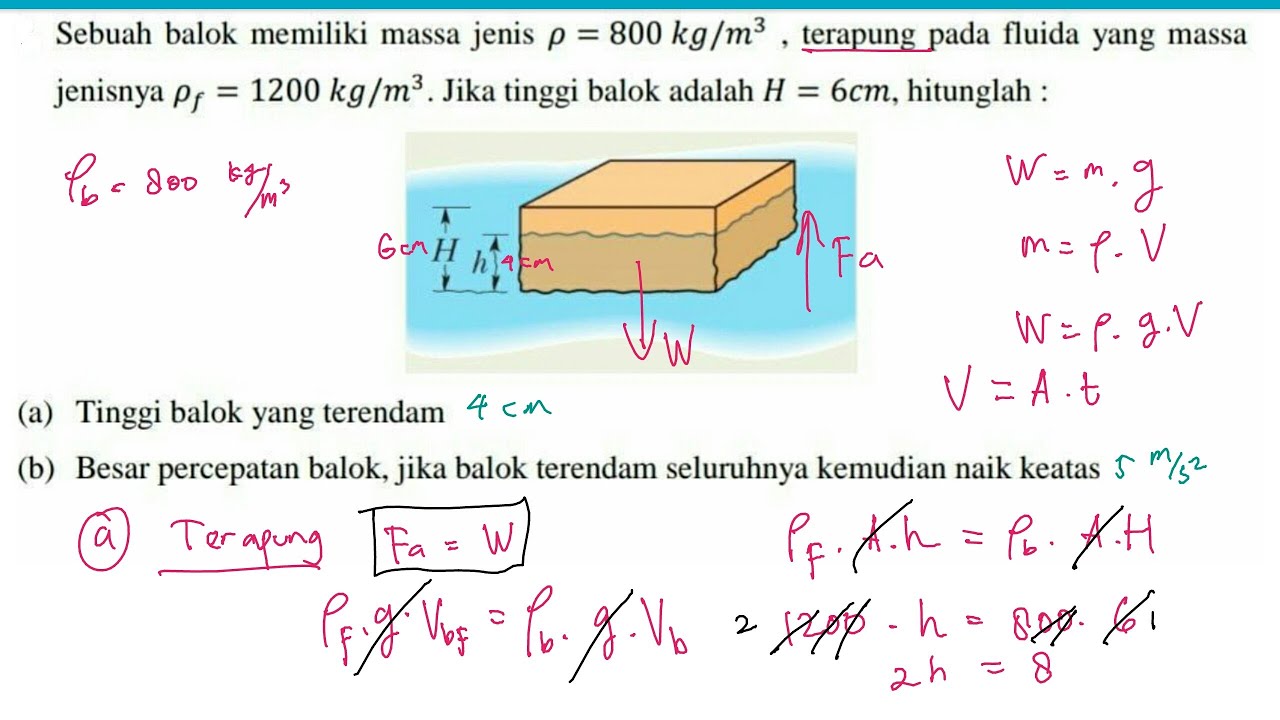 menghitung tinggi balok tercelup di dalam fluida dan besar percepatan ...