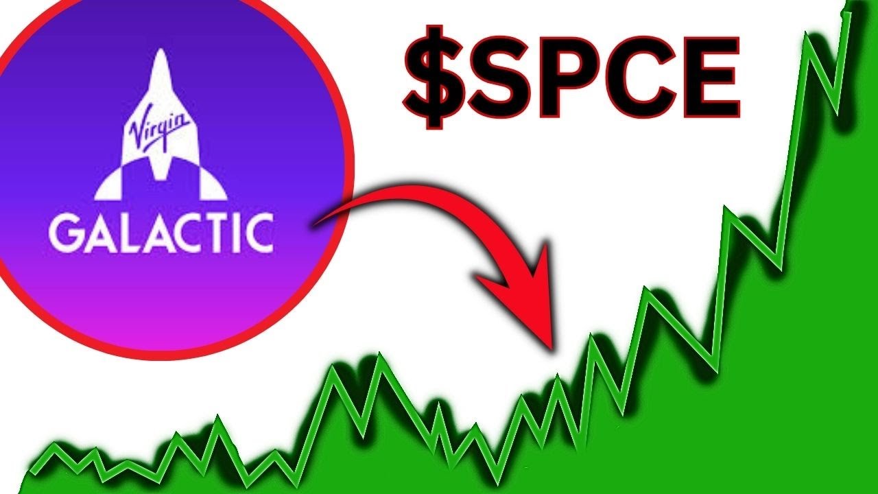 SPCE Stock NEWS TOMORROW! (buy now?) SPCE stock trading broker review ...