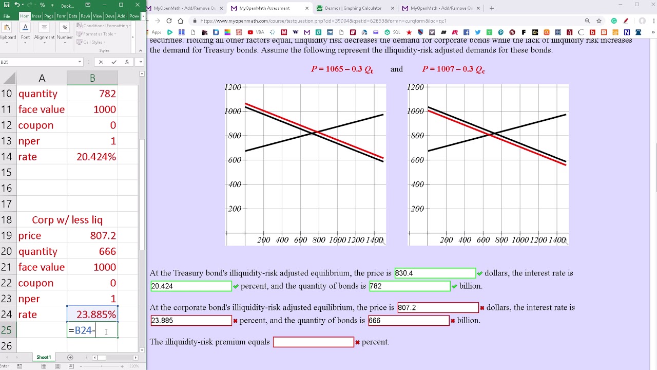 Bond market and illiquidity risk premium - YouTube