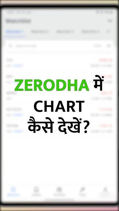 Zerodha Me Charts Kaise Dekhe? Zerodha Chart Settings - YouTube