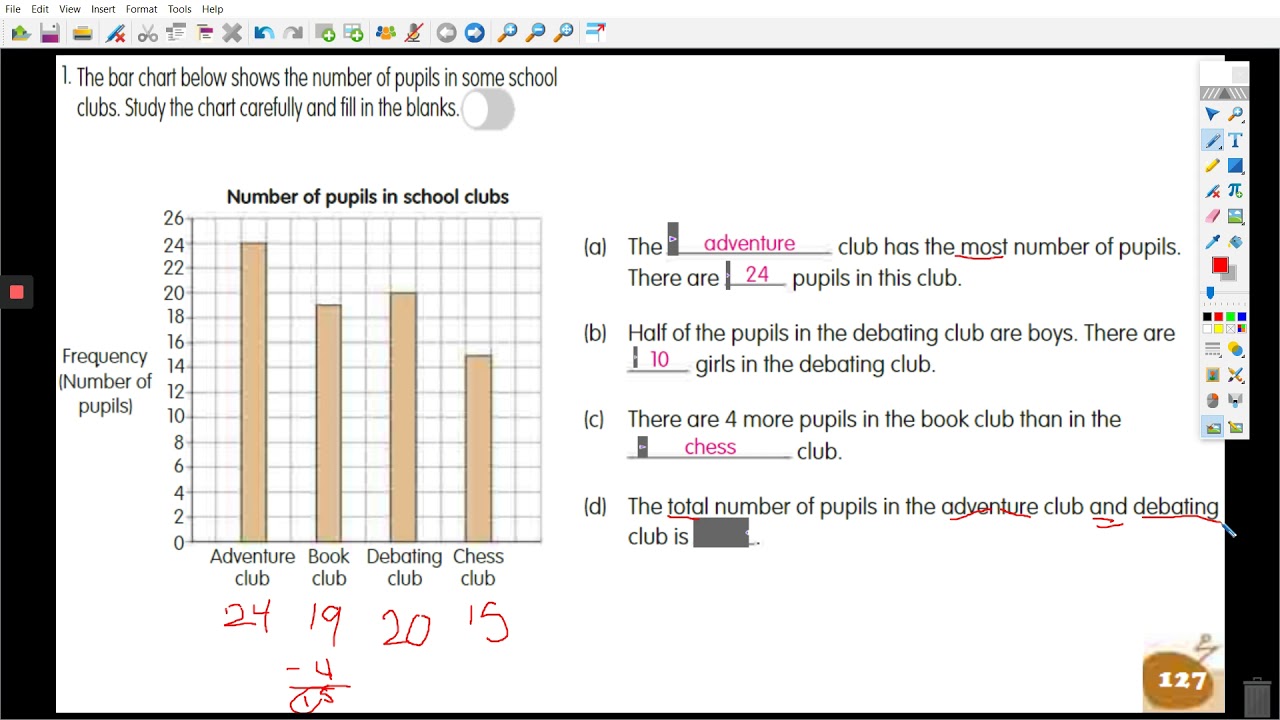 Bar Chart Review - YouTube
