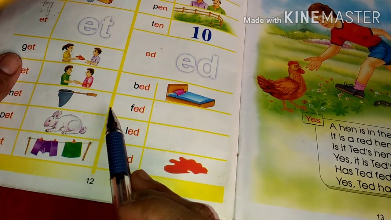 Reading Helper(PART-6) - YouTube