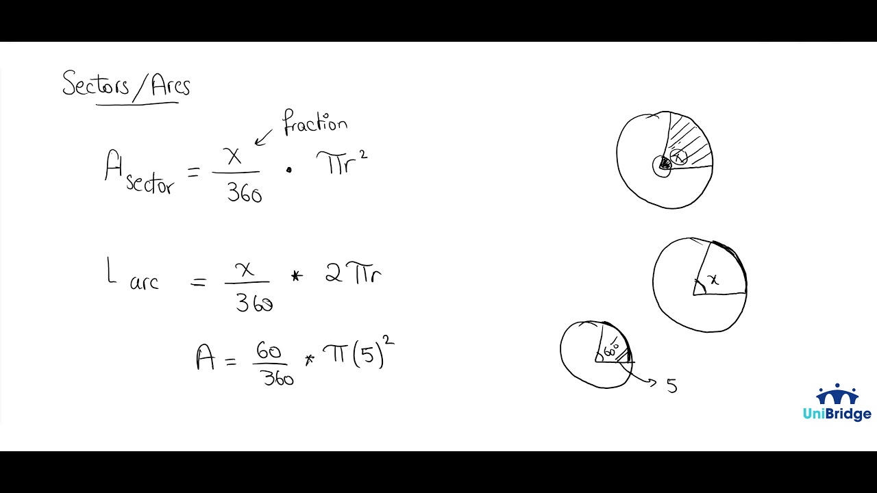 Explaining Geometry - Sectors and Arcs for SAT (Part 1) - YouTube