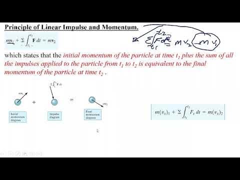 Lecture 5a Linear Impulse and Momentum for a system of Particles - YouTube