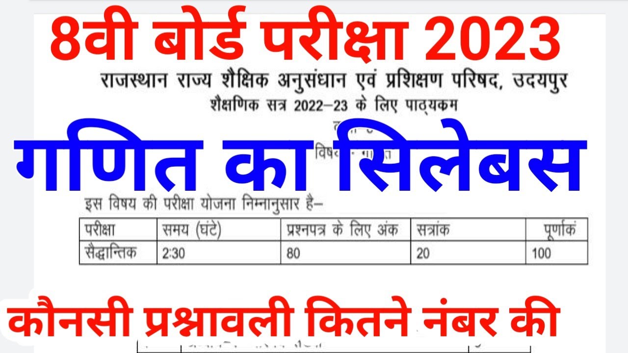 CLASS 8TH MATHS SYLLABUS 2023 CLASS 8TH MATHS MODEL PAPER 2023 class-8th-maths-syllabus-2023-class-8th-maths-model-paper-2023