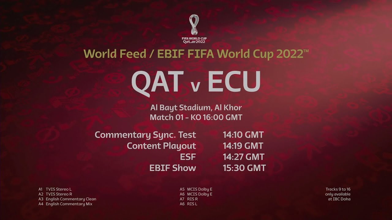 FIFA World Cup 2022™ | Timeline of tranmission (Qatar v Ecuador) - YouTube