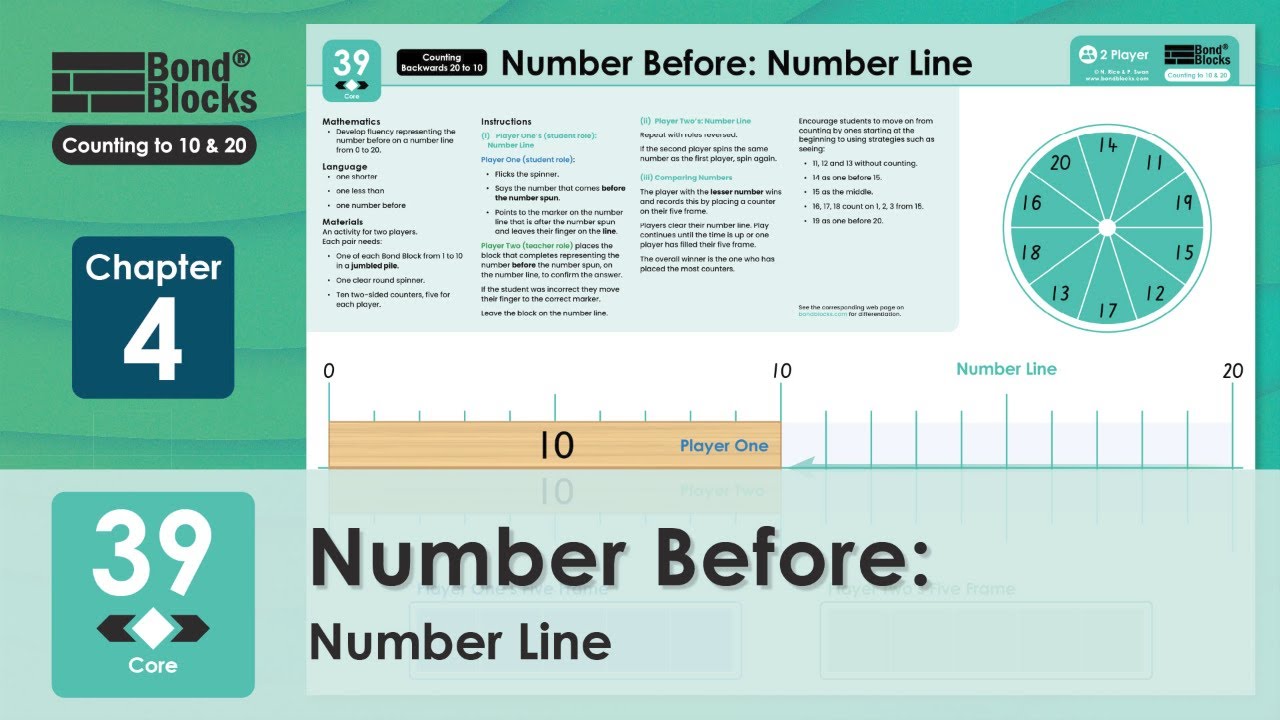 39) Number Before: Number Line - YouTube