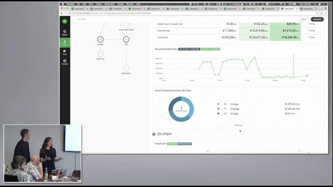 Turbonomic 5.9: Cloud Economics and Migration with Mor Cohen-Tal - YouTube