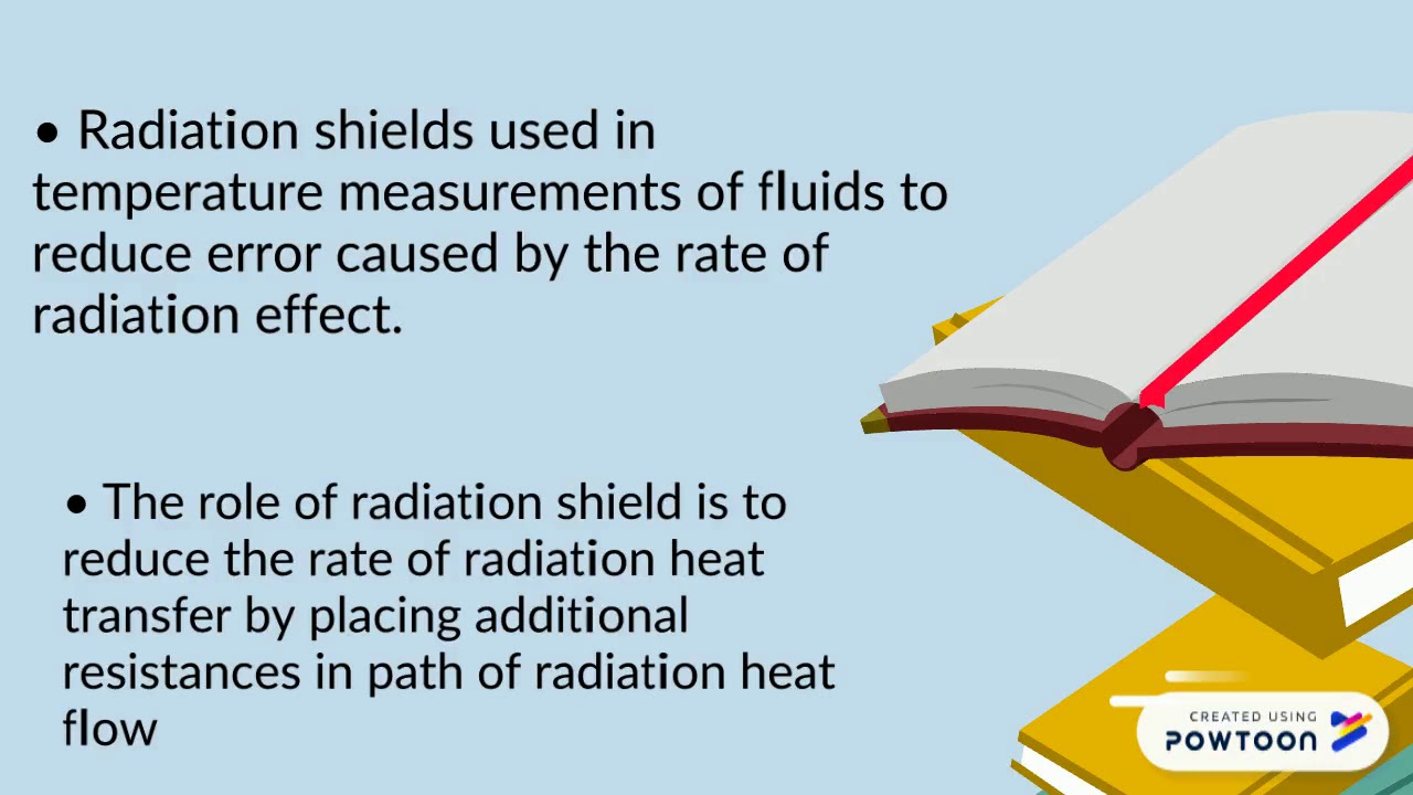 Theory of radiation shield and effect - YouTube