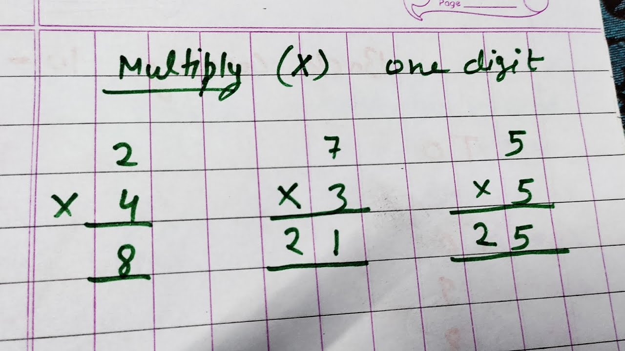 Multiply | Table | Very easy method of Multiply | - YouTube