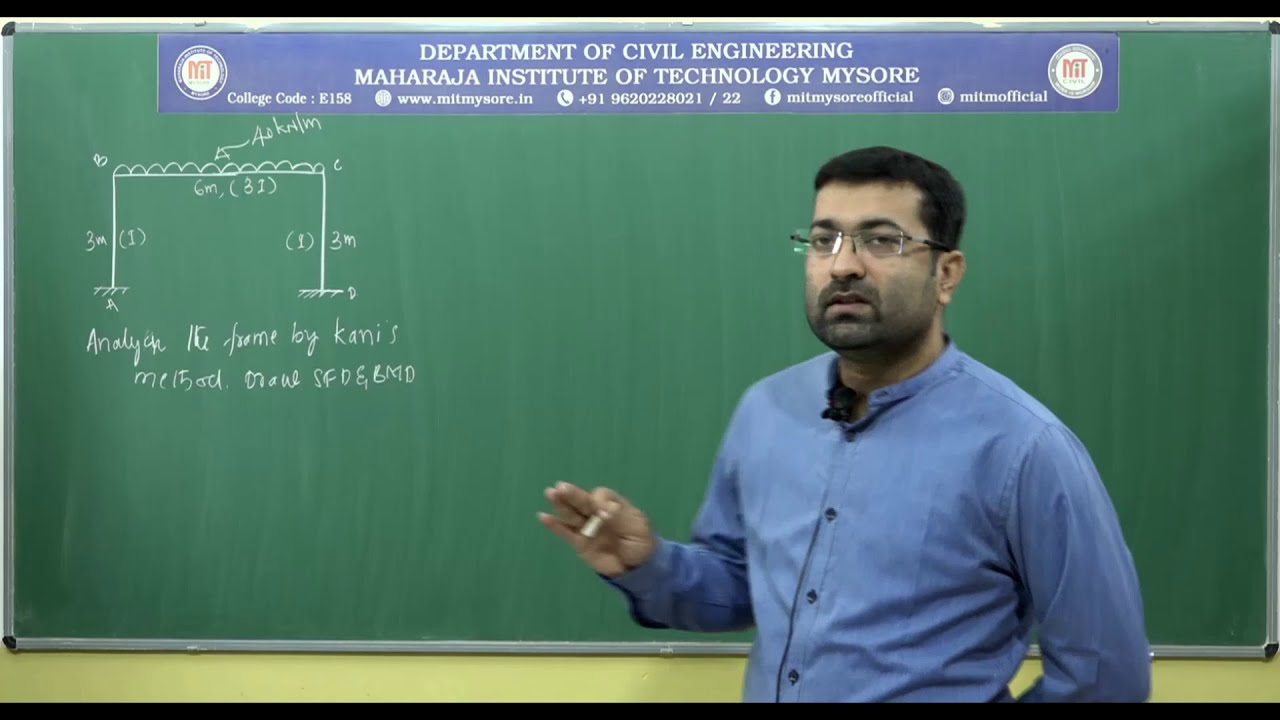 Problem 6: Analysis of Portal frame using kani's method|5th sem|M3 ...