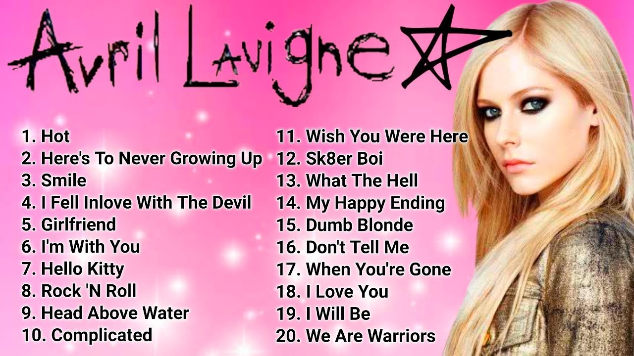 Avril Lavigne Greatest Hits Full Album - Best Songs Of Avril Lavigne ...