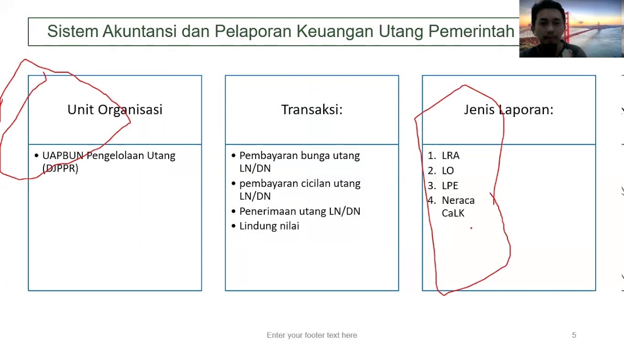 I SAPP Bag 2 - YouTube