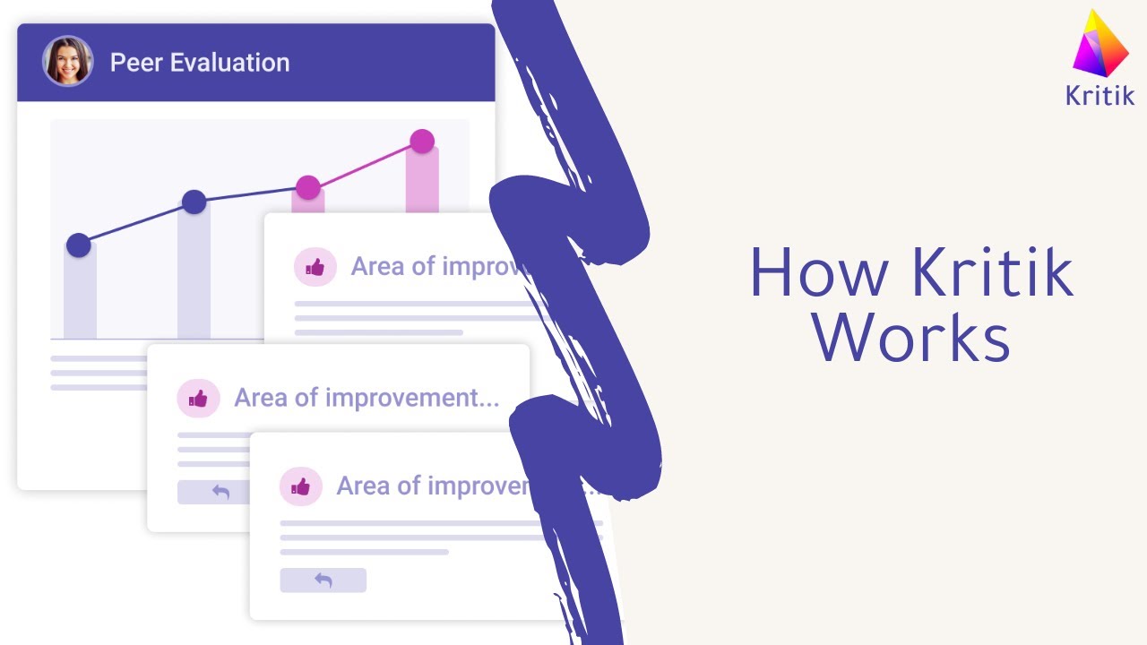 How Kritik Works - YouTube