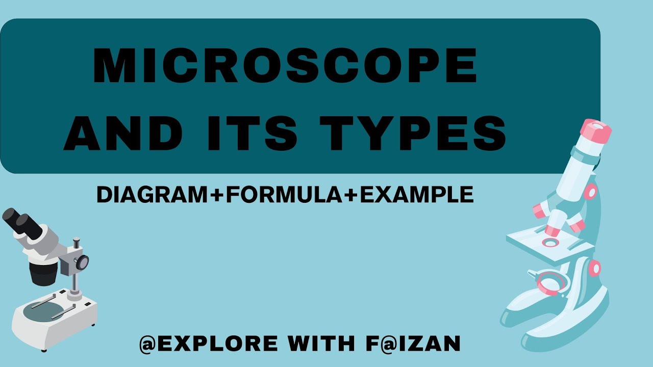 Microscope | The Science of Small | Exploring the Microscopic World ...