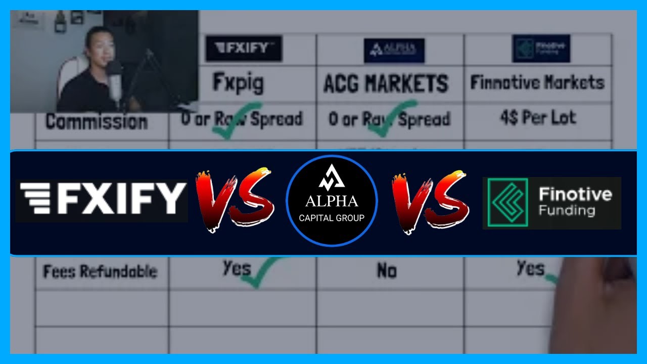 Fxify vs ACG Vs Finotive | BEST EVER COMPARISON - YouTube