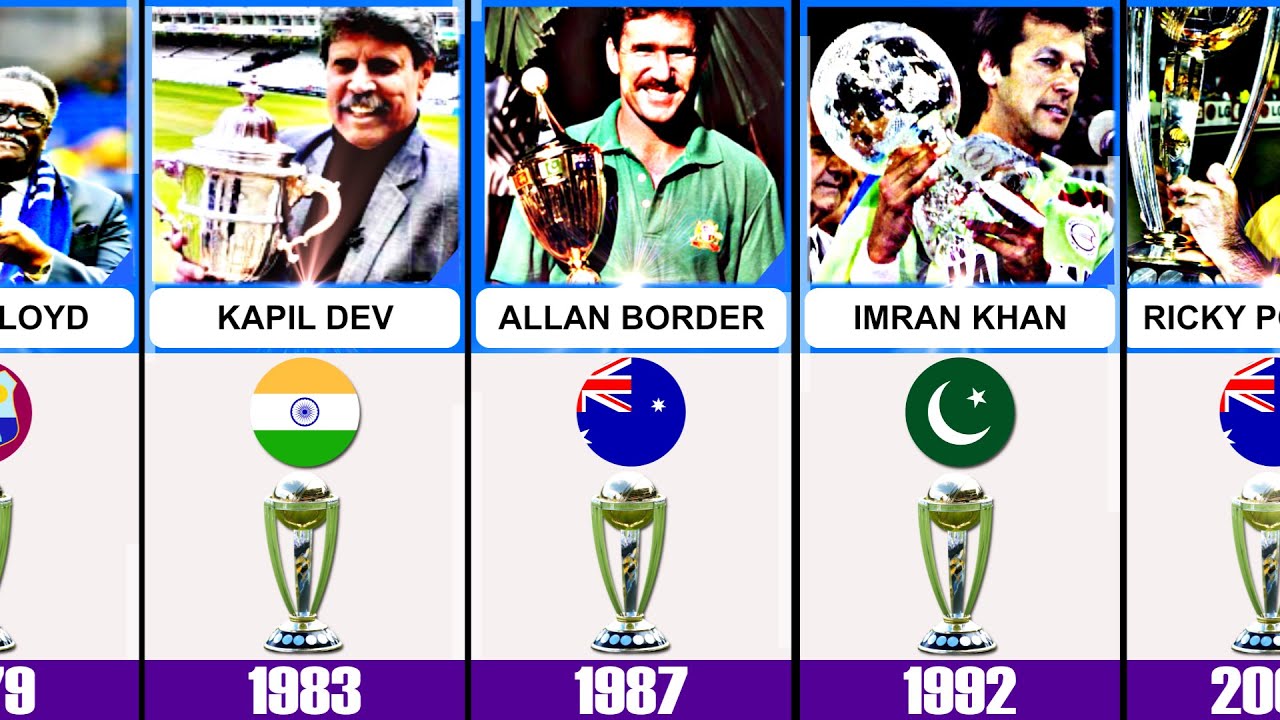 ICC World Cup Winning Captains List | ODI Cricket World Cup Winning ...